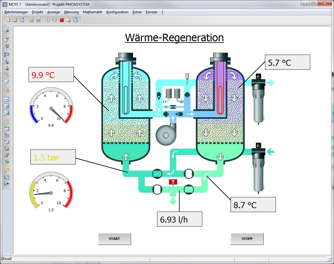 MCPS - Multi Channel Process System | CAD Computer