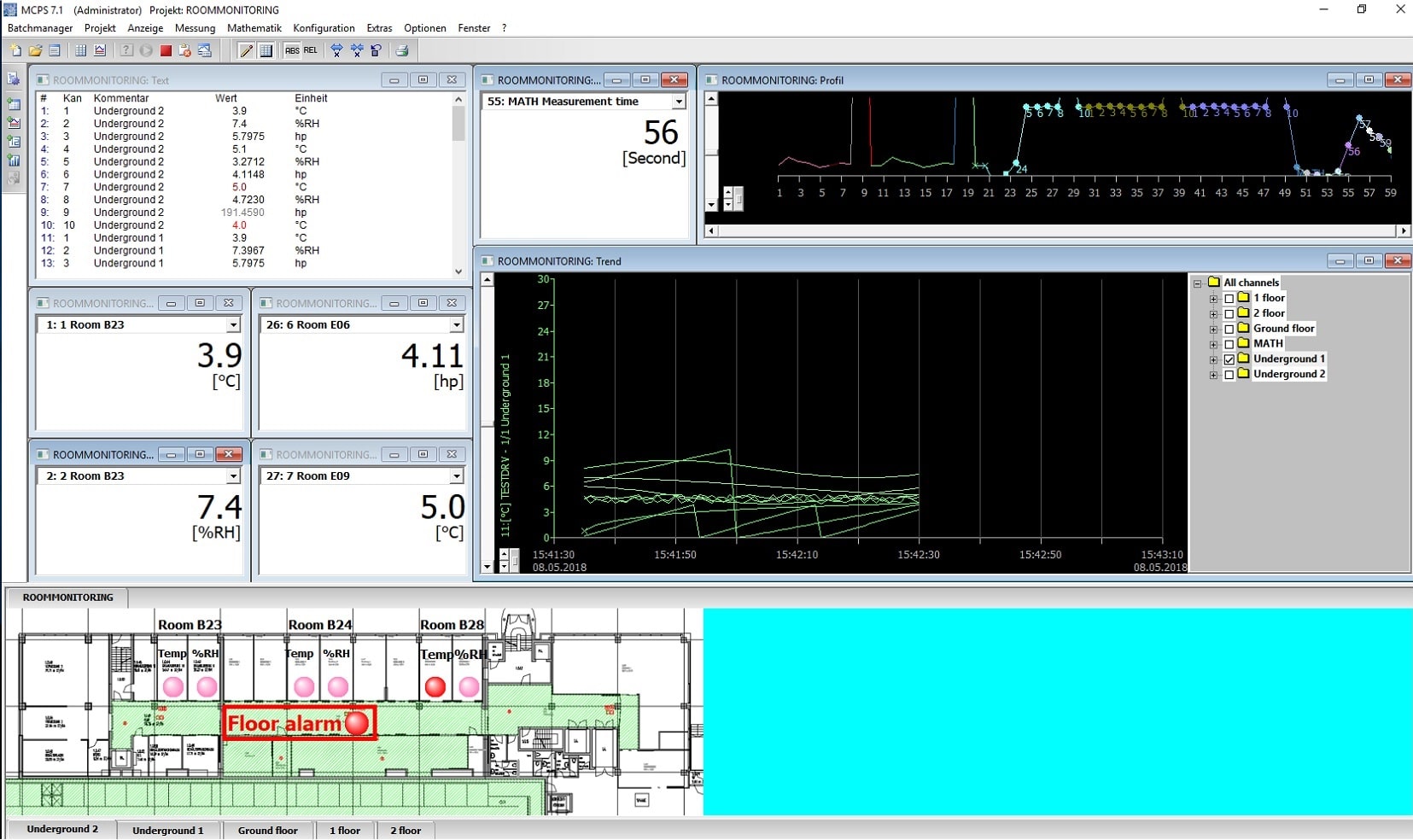MCPS - Multi Channel Process System | CAD Computer
