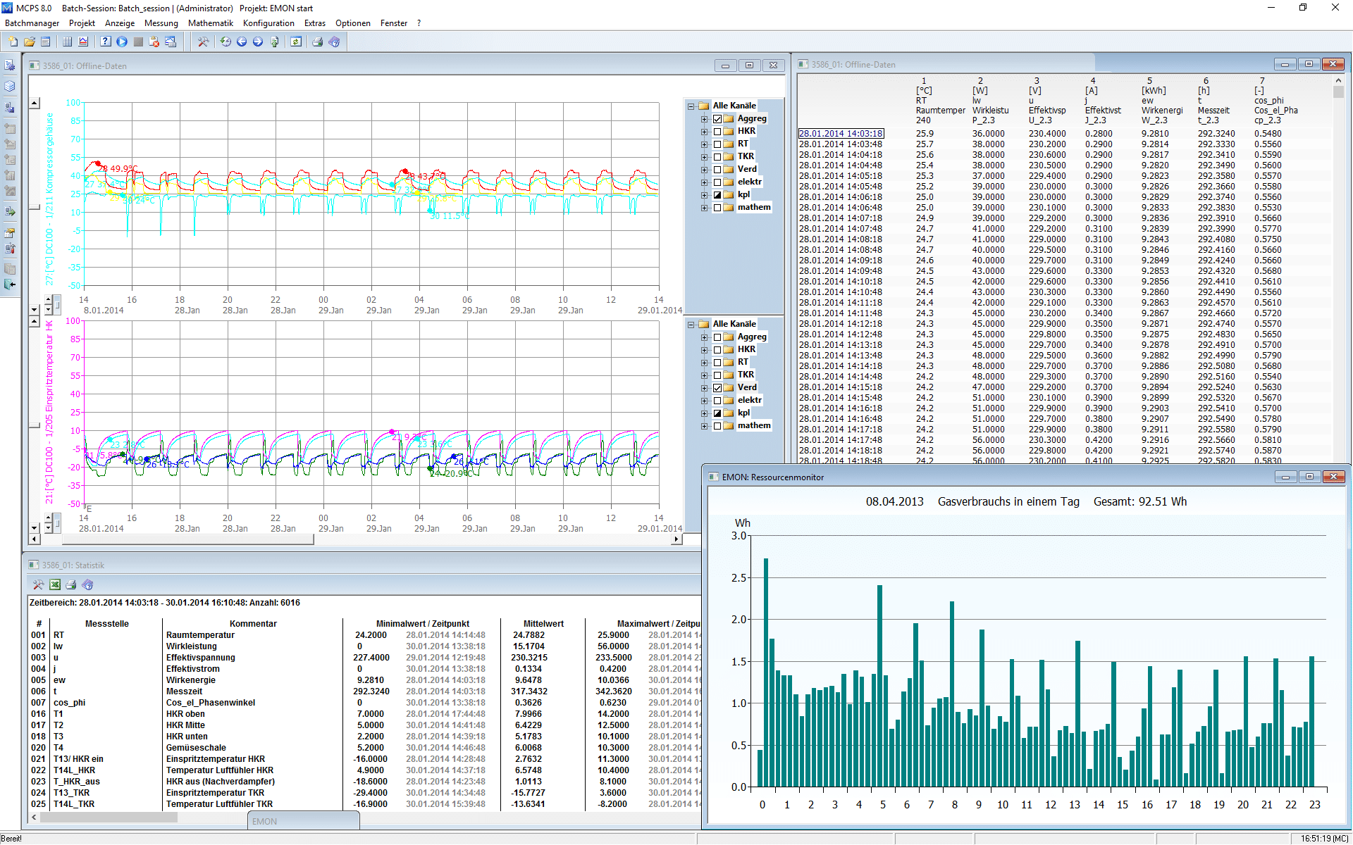 MCPS - Multi Channel Process System | CAD Computer